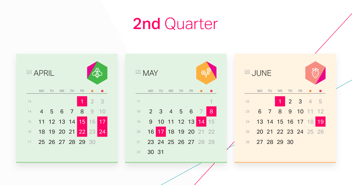 30 Holidays To Create Best Marketing Strategy In 2022 | Adtelligent